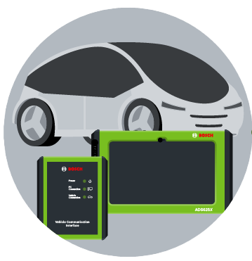 Bosch Remote Diagnostics